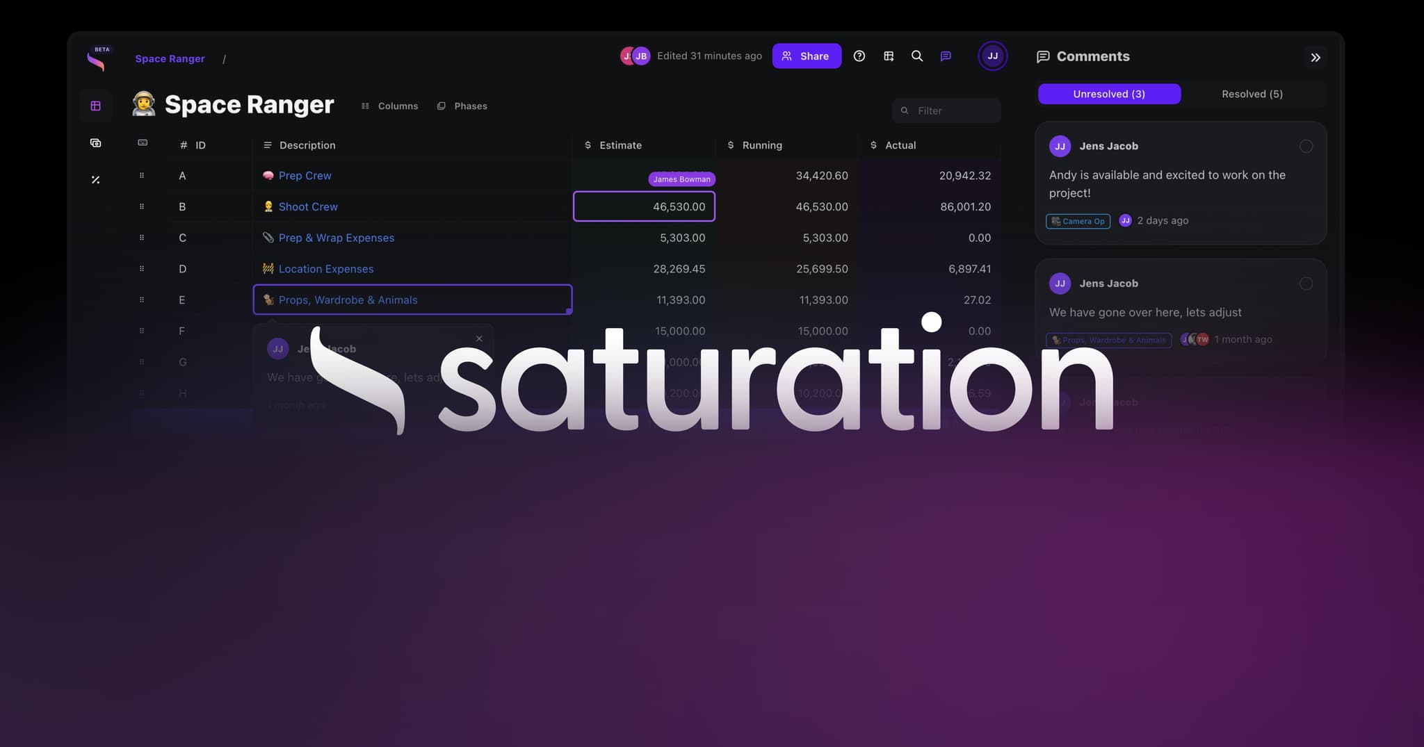 What Does a Film Producer Do? Roles and Pay | Saturation.io